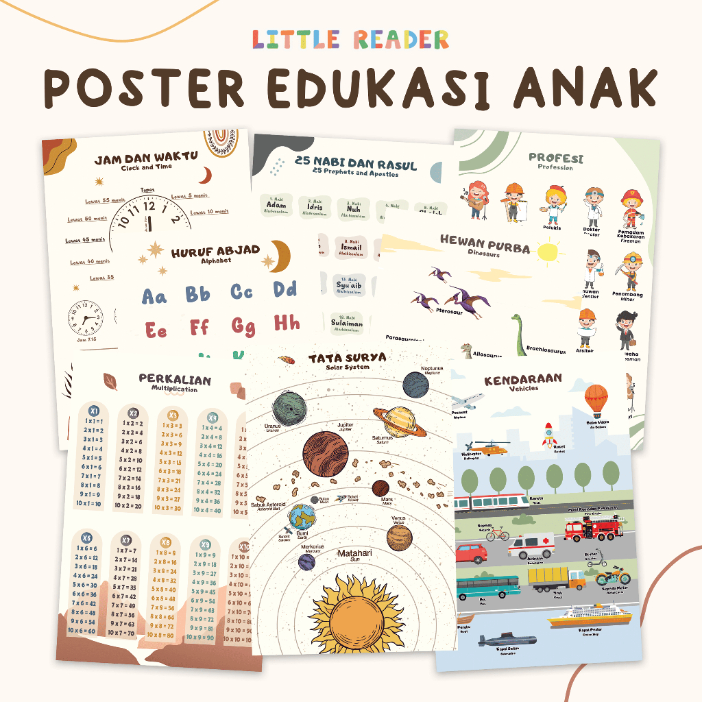 Jual Poster Edukasi Anak Poster Dinding Belajar Anak Langkah Pertama ...