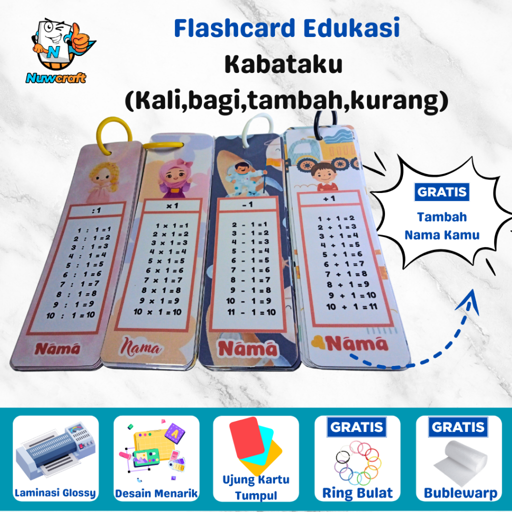 Jual Flashcard Matematika Dasar – Kartu Edukasi Anak, Belajar Hitung ...