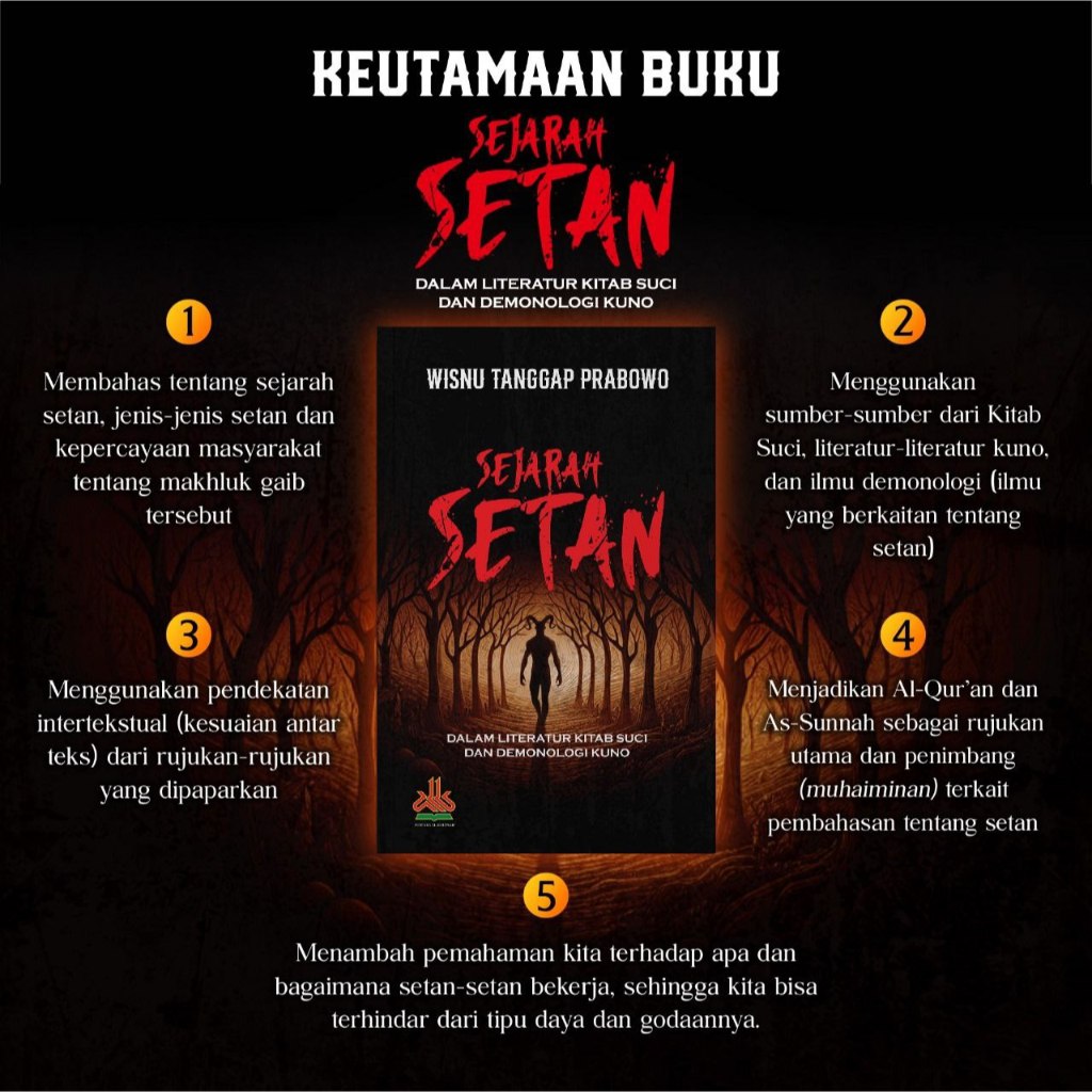 Jual Sejarah Setan Dalam Literatur Kitab Suci Dan Demonologi Kuno ...