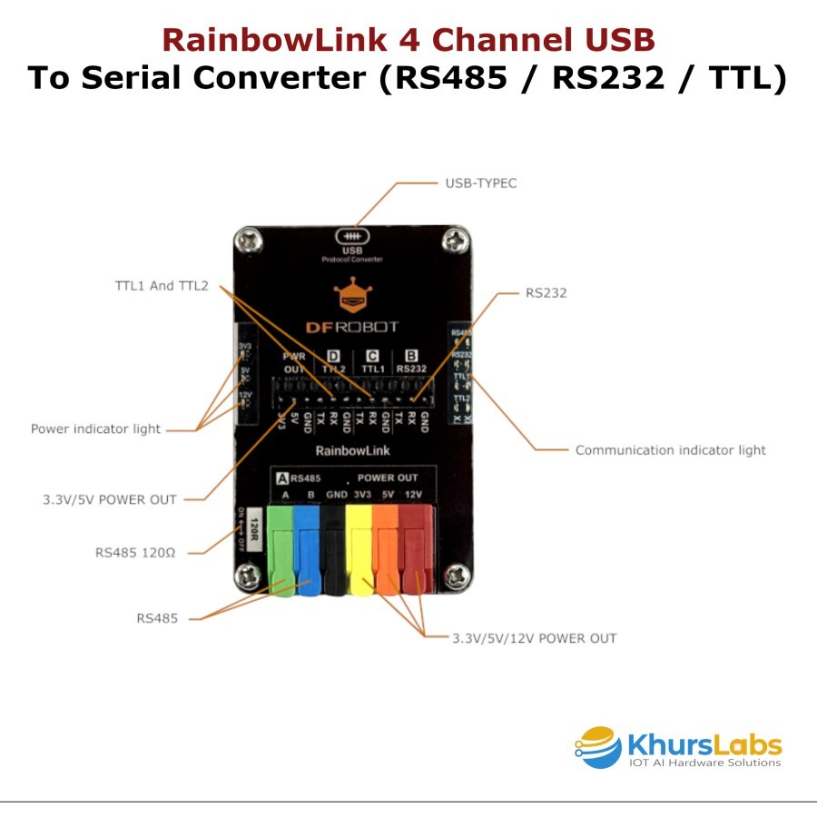 Jual DFROBOT RainbowLink 4 Channel USB to Serial Converter RS485 / RS232 / TTL Industrial Multi ...