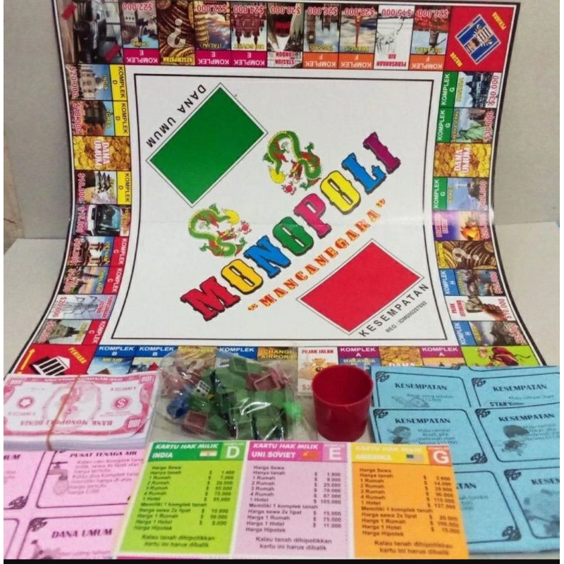 Jual monopoli Dunia mainan anak keliling dunia board game | Shopee ...