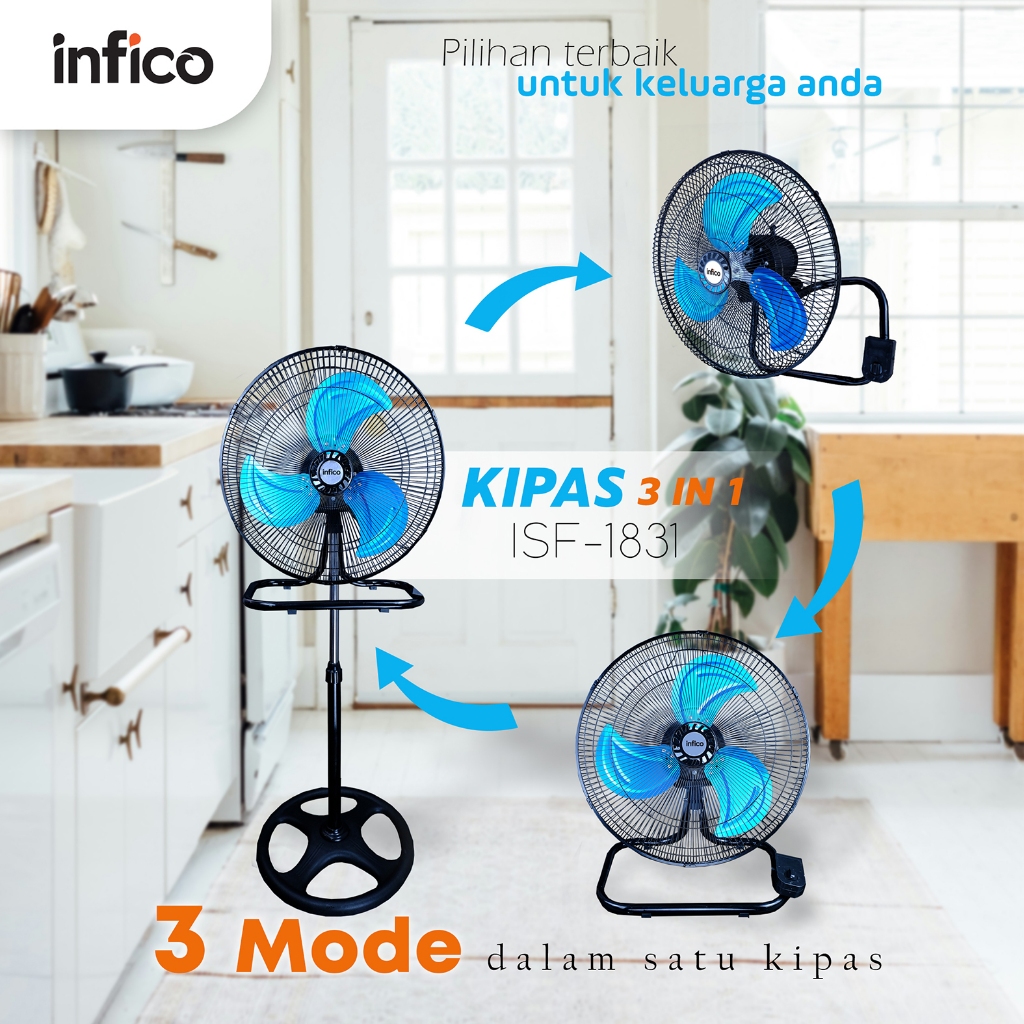 Jual Infico Stand Fan 3 in 1 Kipas Angin Berdiri & Dinding ISF-1831 ...