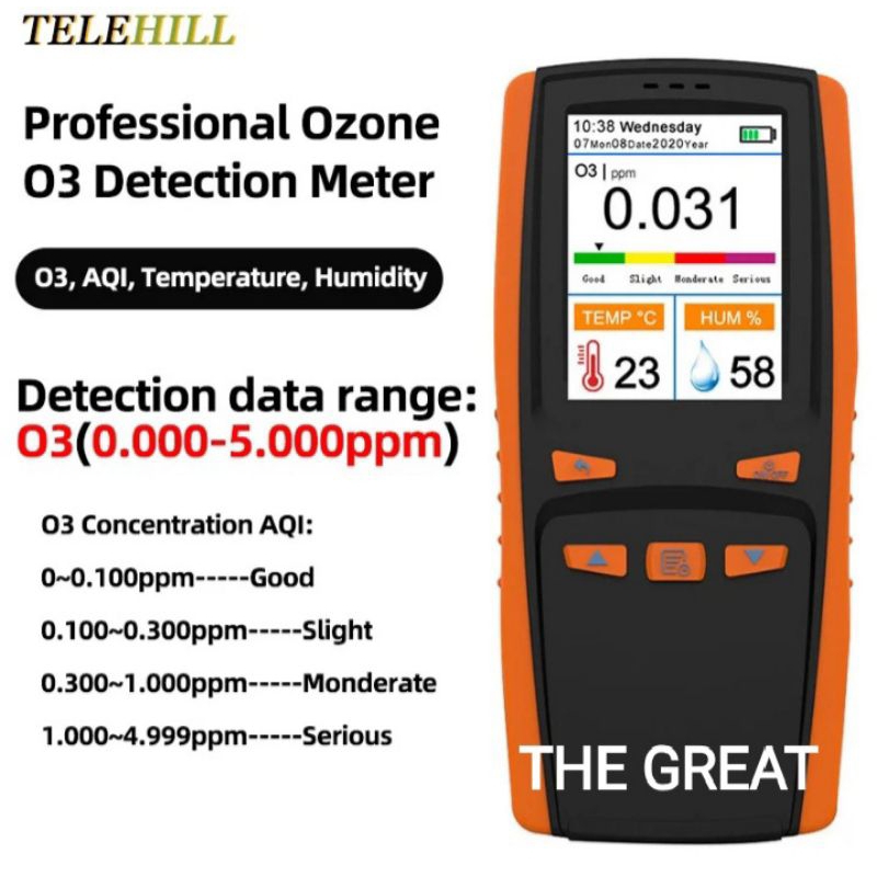 Jual Ozone Gas Detector O3 Dteltektor OzonTem Hum Monitor Sensor Gas ...