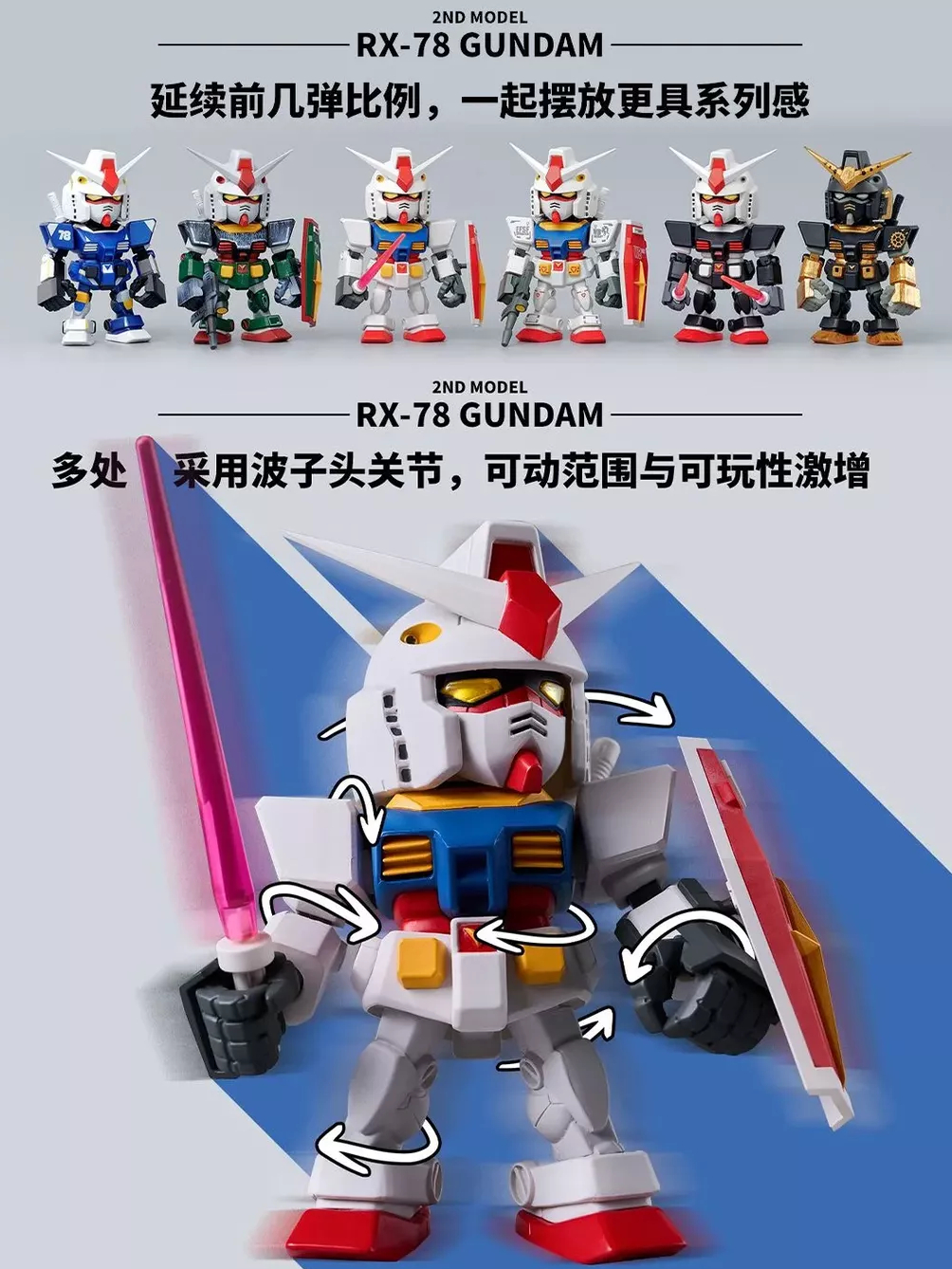 Jual SALE [Selected] Bandai Namco QMSV-MINI Gundam RX 78 Series 2nd ...
