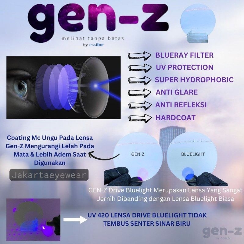 Jual NEW Lensa Gen-Z GenZ Tipe Blue Ray & Night Drive Gen Z Index 1.56 ...