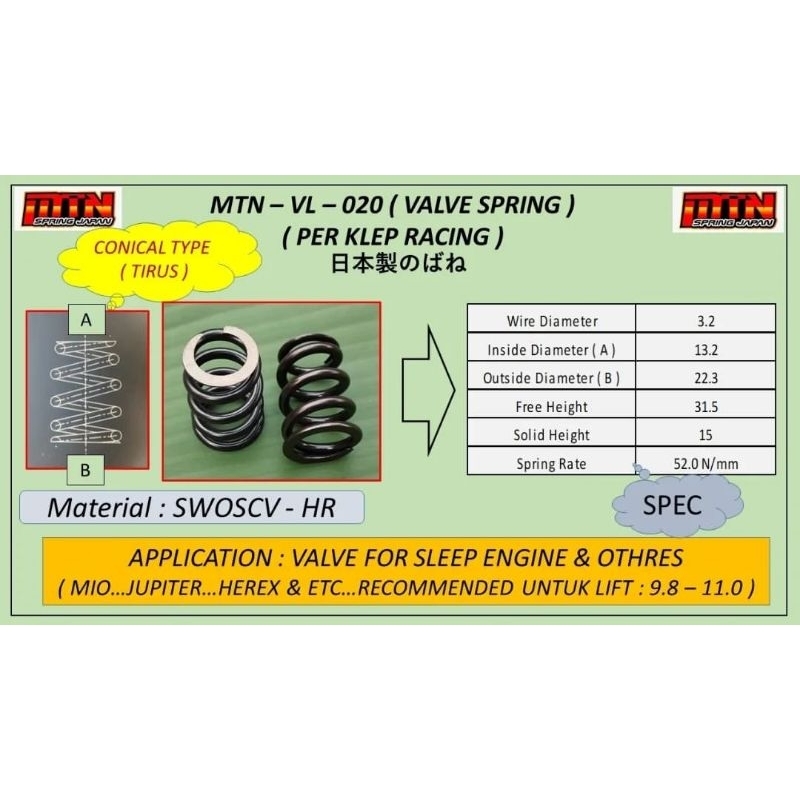 Jual Per klep MTN Spring Japan VL020 Kompetisi Cone conical Sarang ...