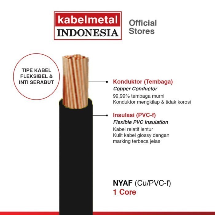 Jual Kabel NYAF 35 mm Hitam Per Meter kabelmetal INDONESIA - Serabut Tembaga Fleksibel PVC ...