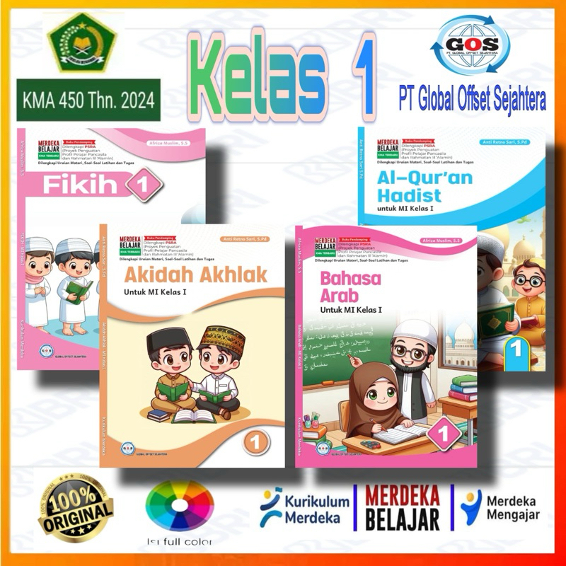 Jual Buku MI kelas 1 KMA 450, tahun 2024 penerbit Gelobal Offset ...