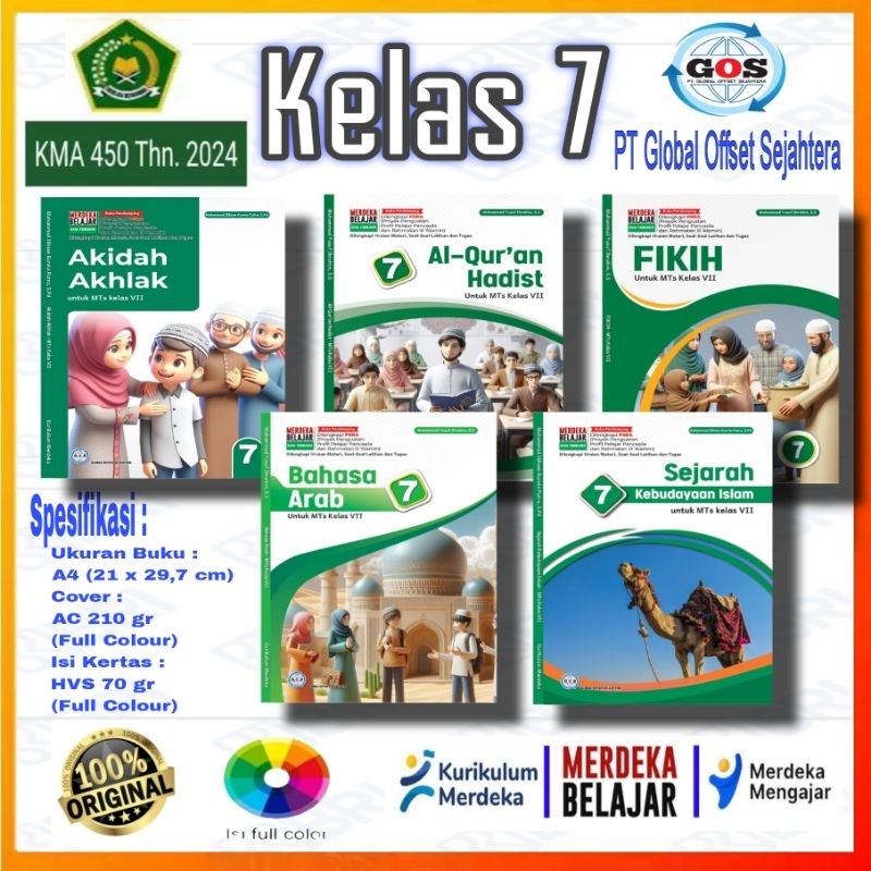 Jual Buku Siswa Kelas 7 MTs Akidah Akhlak, Al Quran Hadist, Fikih, Bahasa Arab, SKI Kurikulum ...