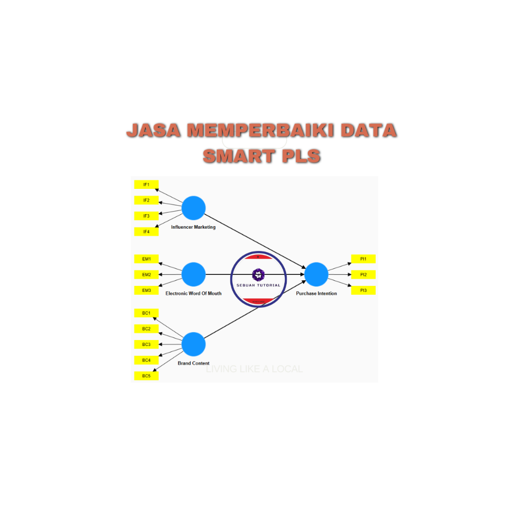 Jual JASA OLAH DATA DAN PERBAIKI DATA SMART PLS KHUSUS DATA PRIMER ...