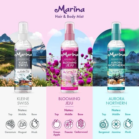 Jual MFI - Marina Hair & Body Mist Series | Netto 100ml | Kleine Swiss ...