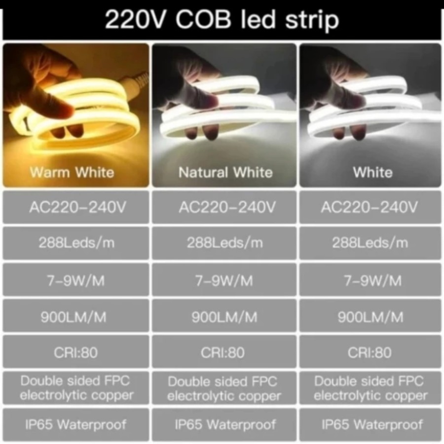 Jual HOYT Lampu LED Selang 288D COB Per Meter | Shopee Indonesia