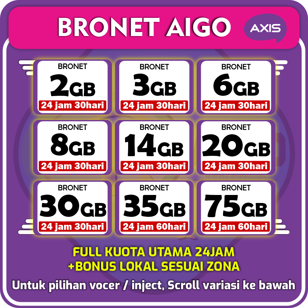 Jual PROMO PAKET INTERNET AXIS DATA TERMURAH VOCER AIGO KUOTA INTERNET ...