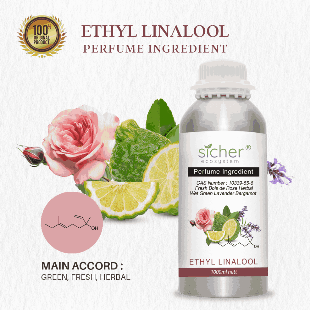 Jual Sicher RAW Material / Perfume Ingredient / Natural Isolate Oil ...