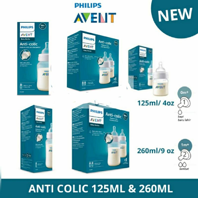 Jual Philips Avent botol wideneck classic 125ml/260ml (1 pcs) dan (2pcs ...