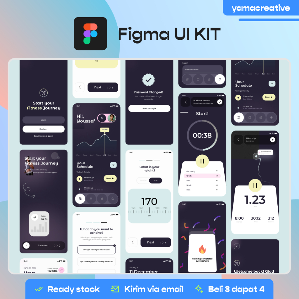Jual Fitness App - Premium Figma UI Kit | Shopee Indonesia