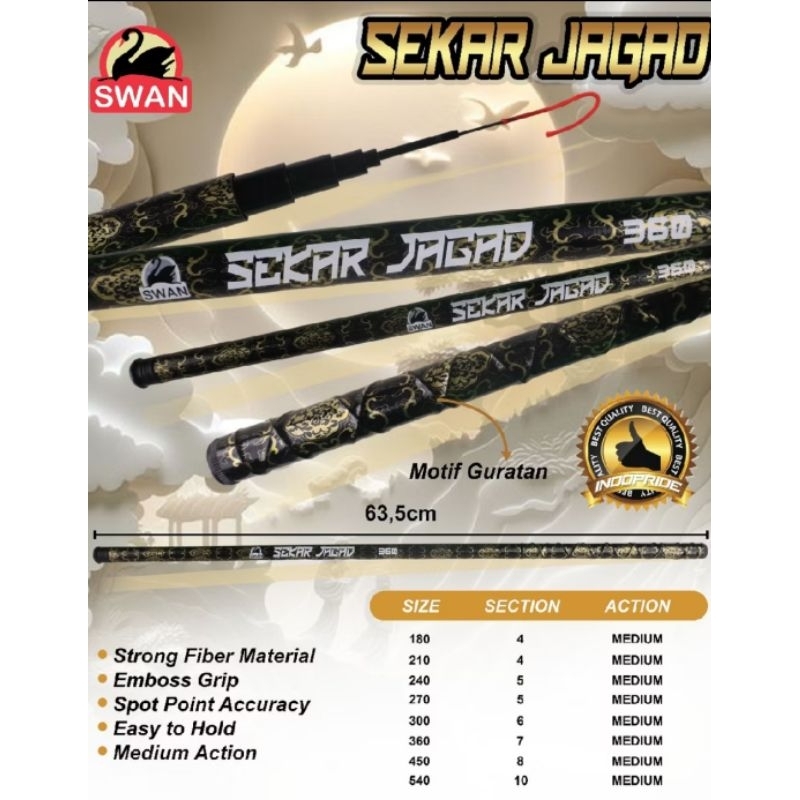 Jual Joran Pancing Tegek/Joran Pancing Pool SWAN SEKAR JAGAD Motif ...