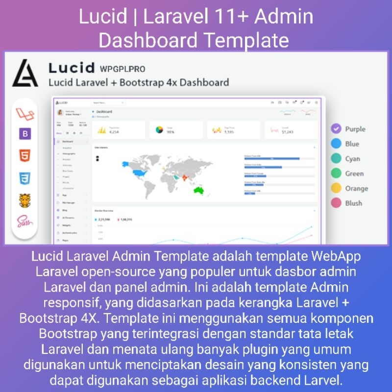 Jual Lucid | Laravel 11+ Admin Dashboard Template | Shopee Indonesia