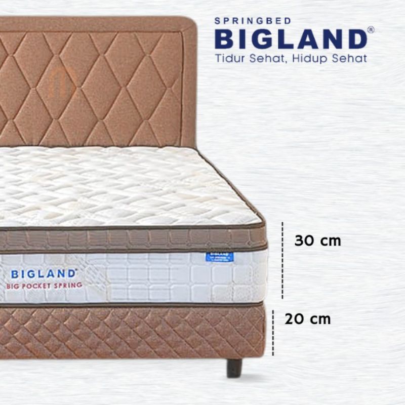 Jual Spring Bed Full Set BIGLAND Pocket spring and Plustop Matras ...