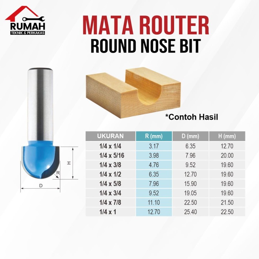 Jual MATA ROUTER ROUND NOSE BIT / Mata profil trimer kayu 1/4" | Shopee Indonesia
