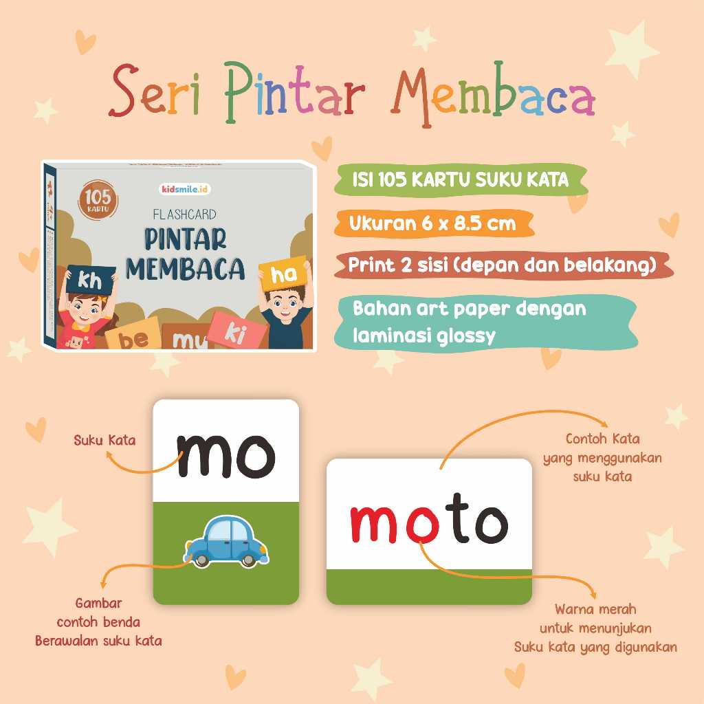 Jual Flash Card Pintar Membaca - Kartu Belajar Suku Kata - Mainan ...