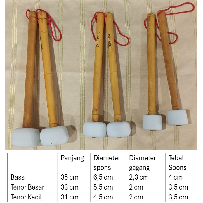 Jual Sepasang Stik bass drum dan Tenor drum, Spons putih gagang kayu ...
