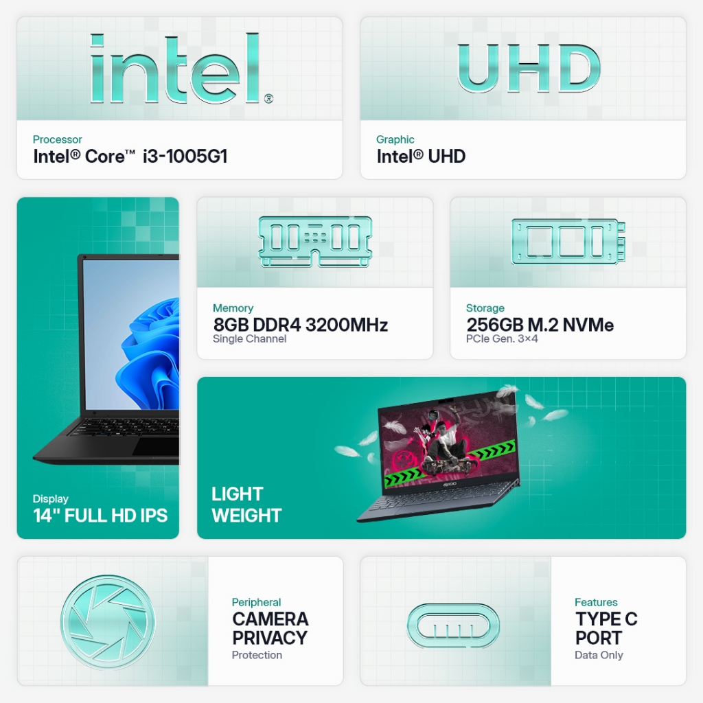 Jual Axioo MyBook Hype 3 G11 Intel Core i3-1125G4/8GB/256GB/FHD IPS ...