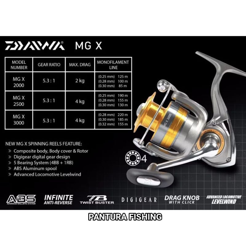 Jual REEL DAIWA MG X UKURAN 2000, 2500, 3000 REEL PANCING SPINNING DAIWA MG X | Shopee Indonesia