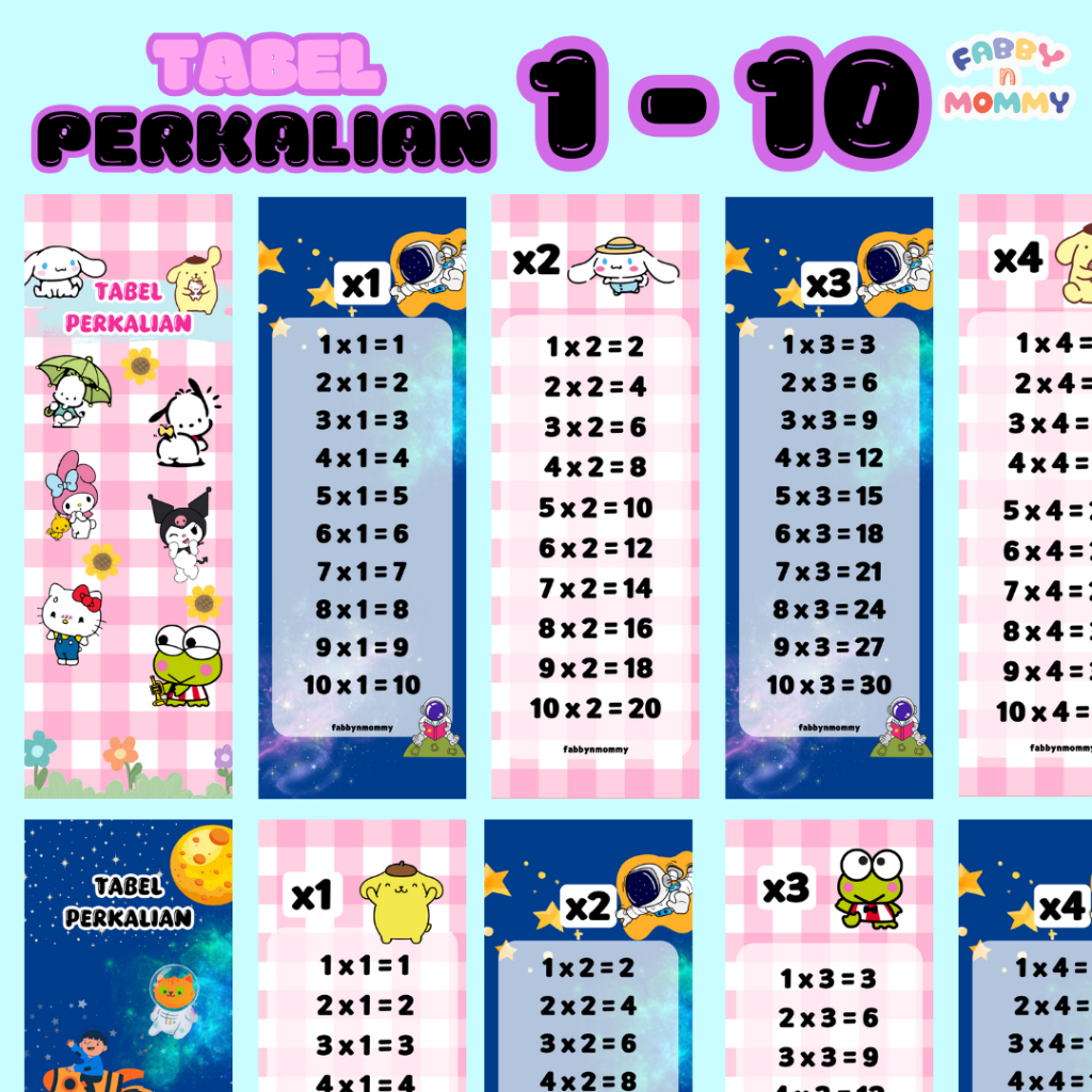 Jual [FABBYNMOMMY] - FLASHCARD TABEL PERKALIAN 1-10 ANAK SD/ KARTU ...