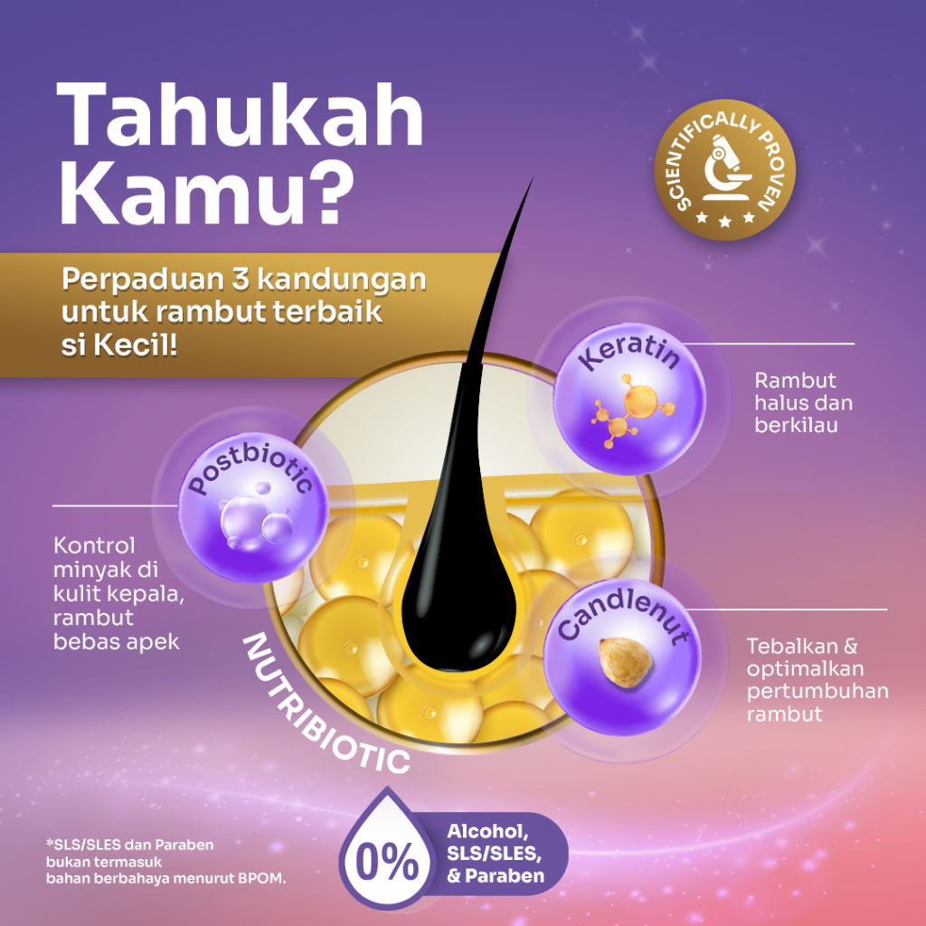 Jual Expert Care - Hair Nutrilotion 100ml - Hair Lotion Rambut Anak ...