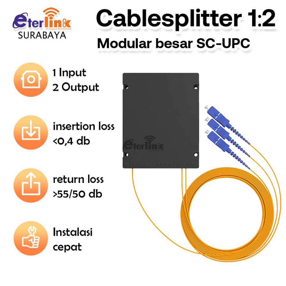Jual Update Khusus Jual Passive Splitter Modular Besar 1 2 SC UPC Fiber ...