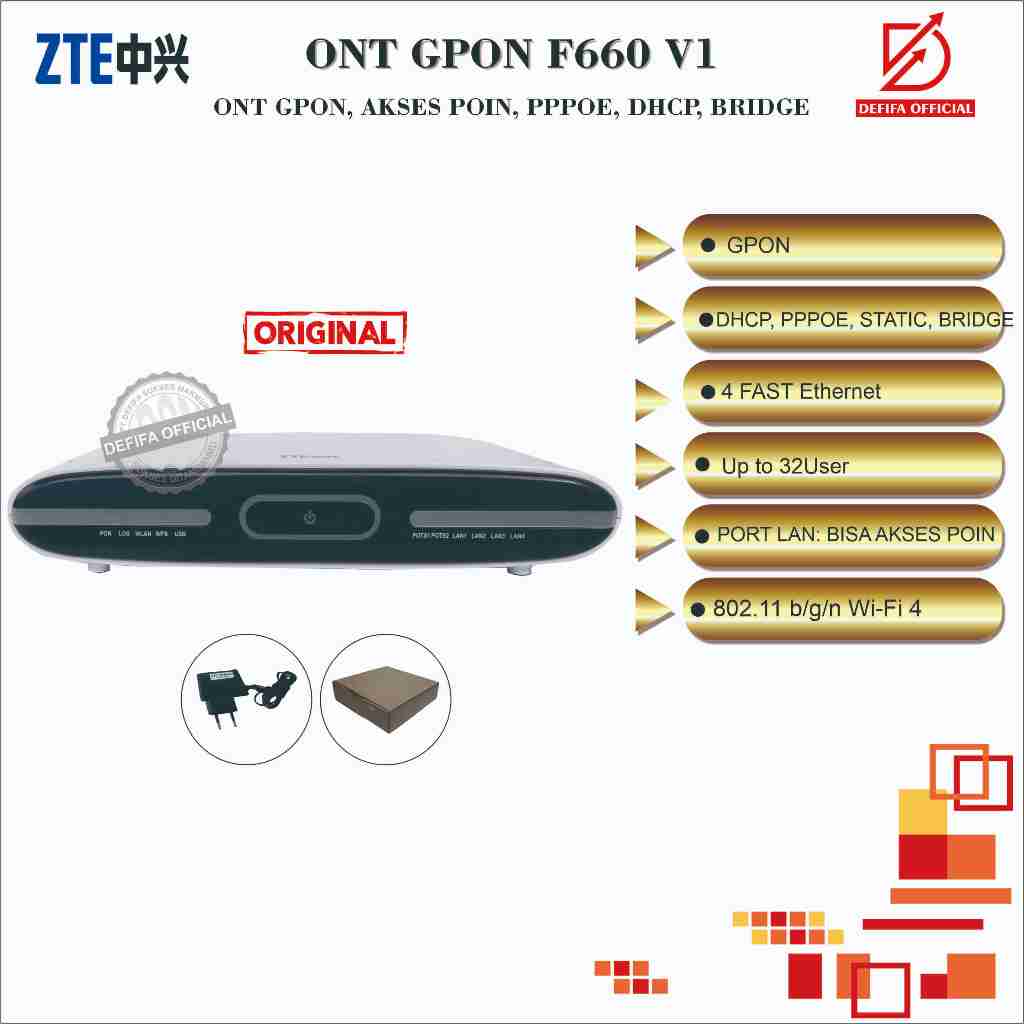 Jual Modem Fiber Optik ZTE ZXA10 F660 V1 Wireless Wifi Router GPON ONT ONU | Shopee Indonesia