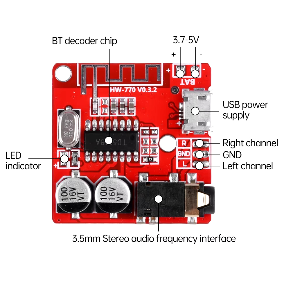 Jual Module MP3 Bluetooth Board Audio Receiver 5.0 MP3 decoder board ...