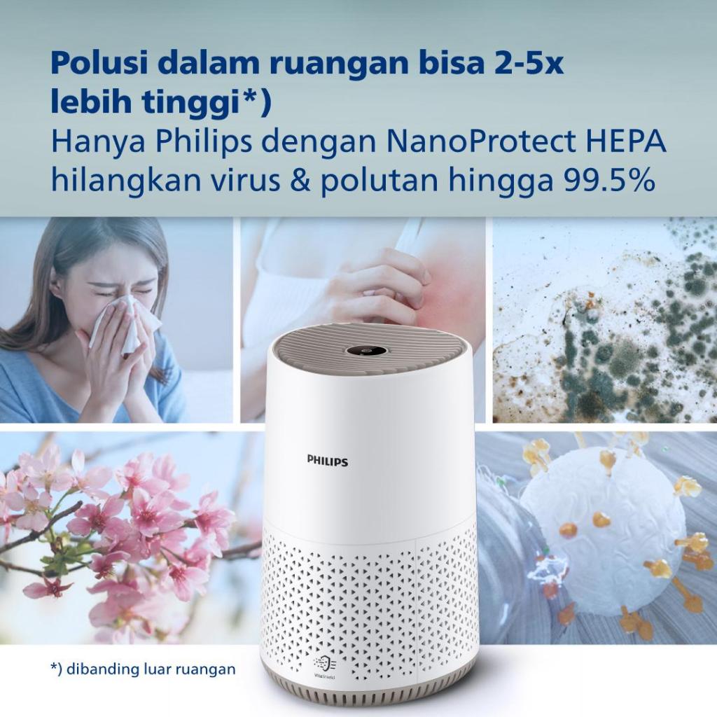 Jual Philips Air Purifier AC0650/10 - Putih | Shopee Indonesia