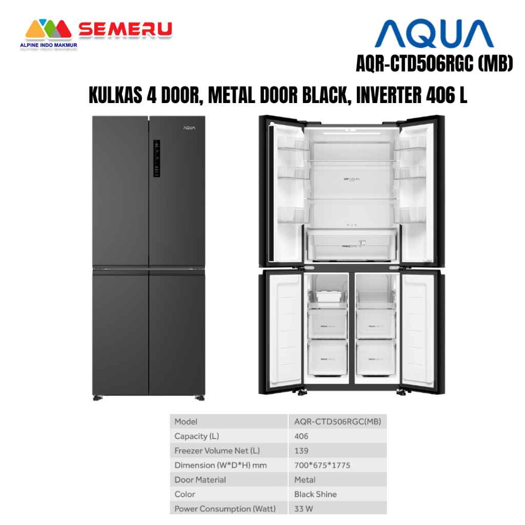 Jual AQUA KULKAS SIDE BY SIDE MULTI DOOR 4 PINTU INVERTER METAL DOOR ...
