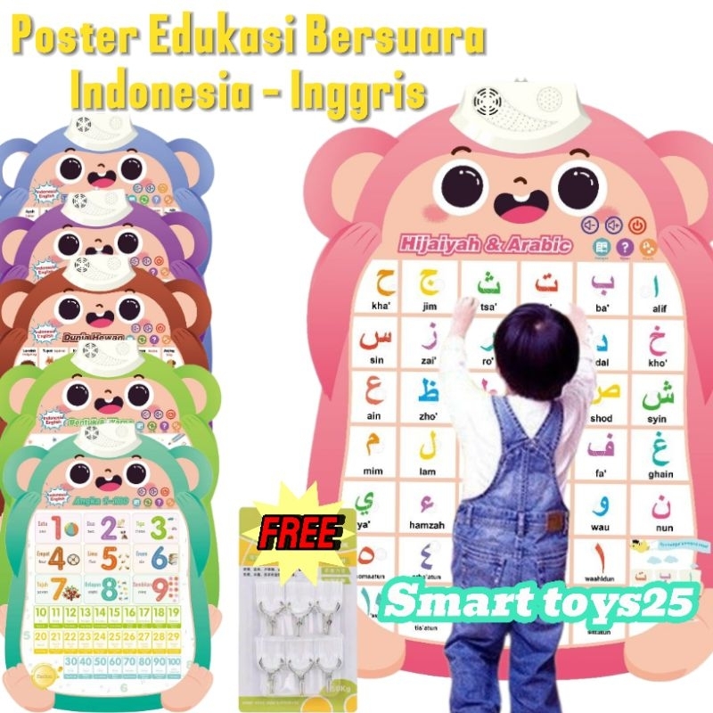 Jual Poster Edukasi Bersuara Bahasa Indonesia dan Inggris Untuk Anak ...