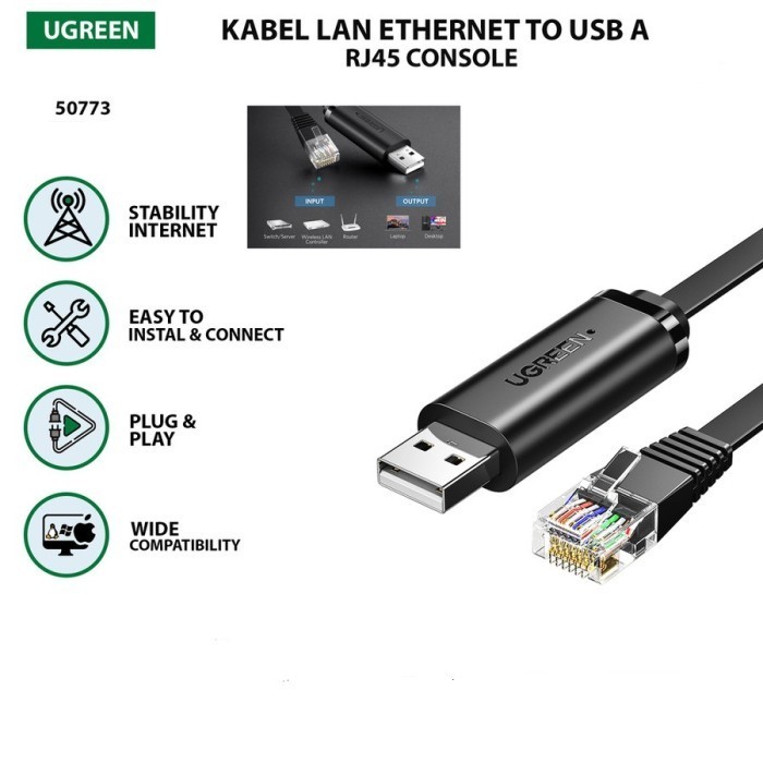 Jual UGREEN LAN Ethernet to USB RJ45 Console Flat Kabel - 50773 ...