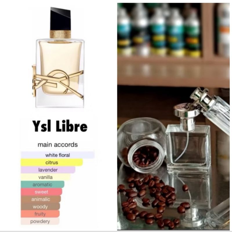 Jual Parfume-inspired Libre Ysl PLATINUM | Shopee Indonesia