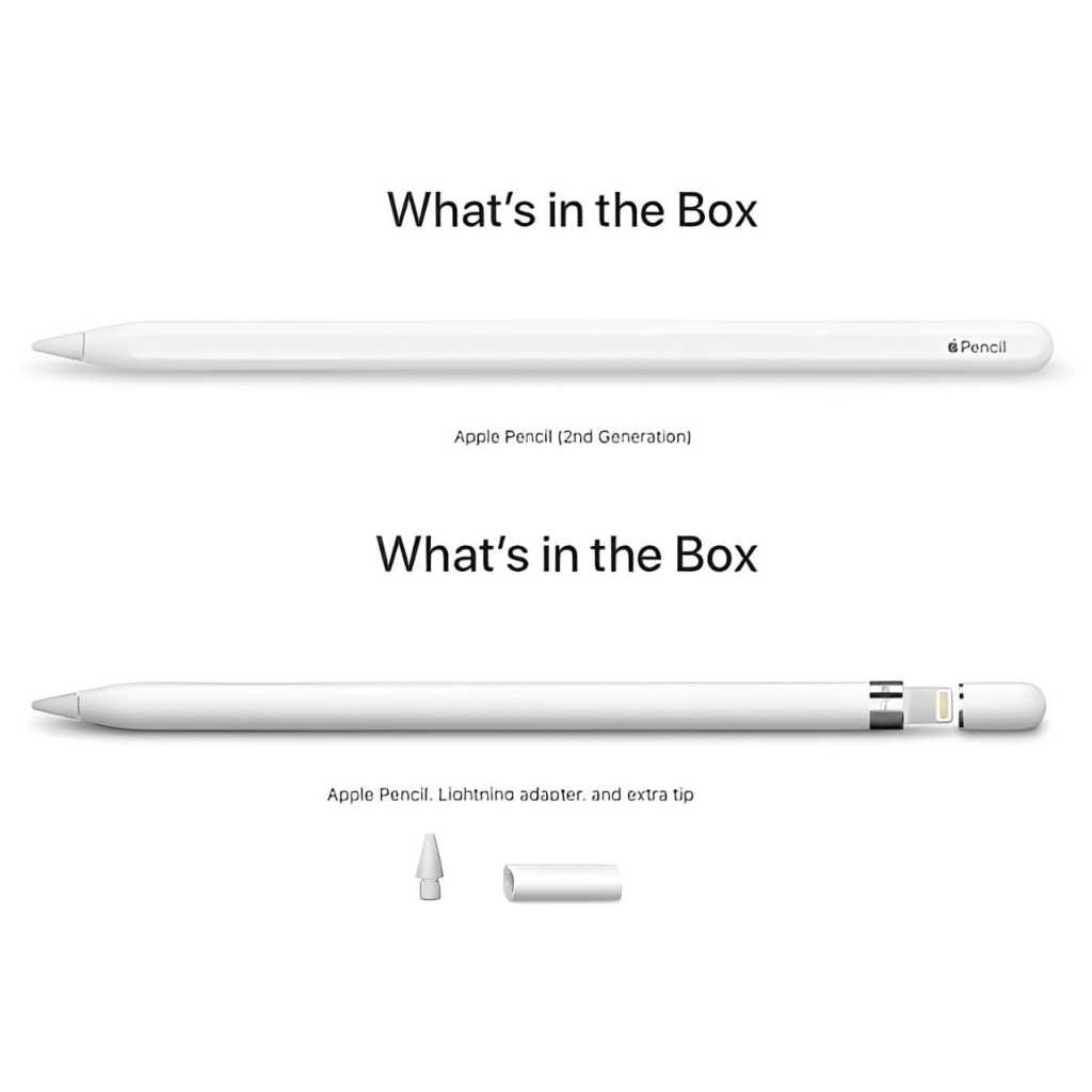 Jual Apple Pencil Gen 1st / Pencil Gen 2nd Second Original | Shopee ...