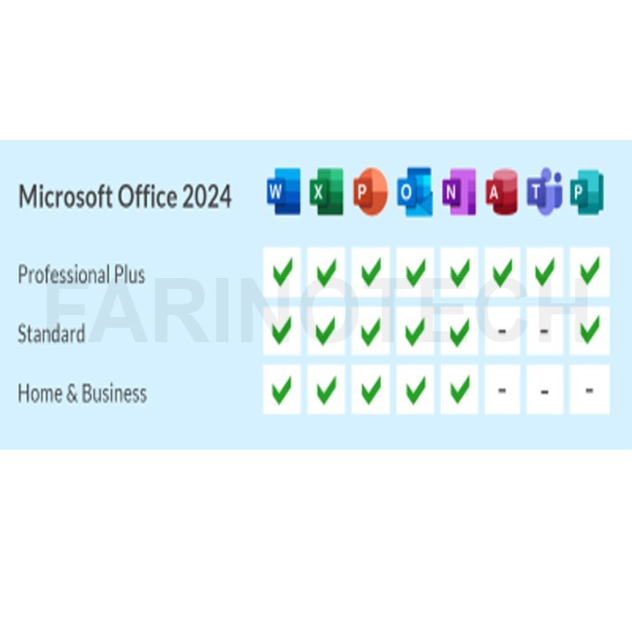 Jual Microsoft Office 2024 Standard Original License Key | Shopee Indonesia