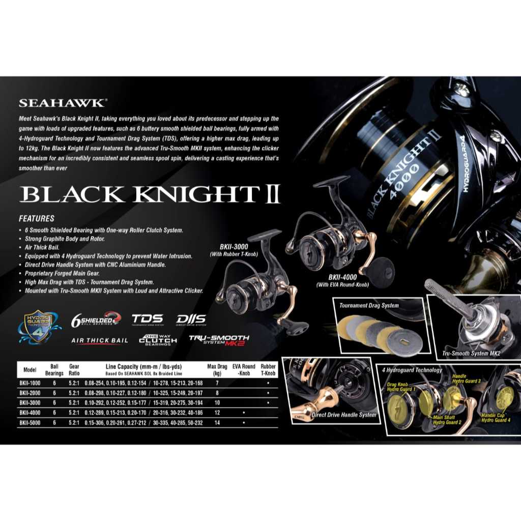 Jual Reel Seahawk Black Knight II 1000/2000/3000/4000/5000-Power Handle ...