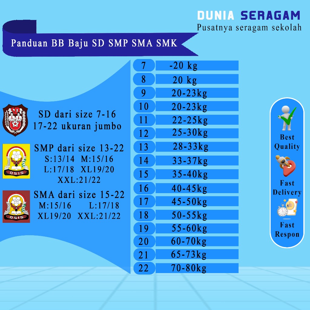 Jual Promo Baju Pakaian Hem Atasan Seragam Sragam Merah Putih Lengan ...