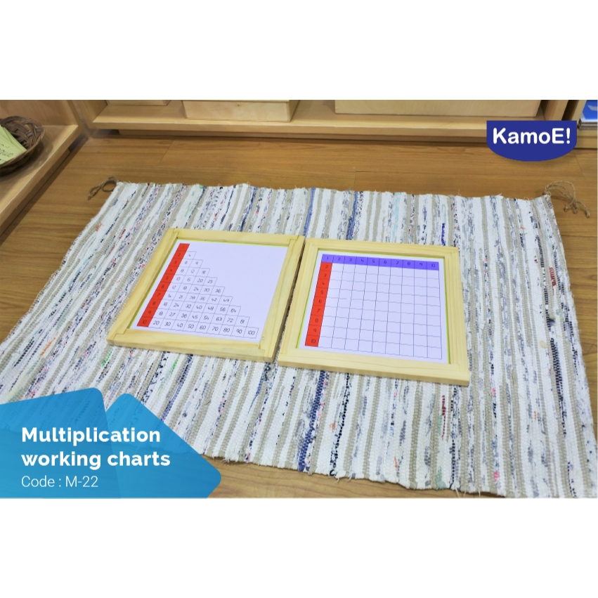 Jual Multiplication Working Chart Montessori Material | Shopee Indonesia