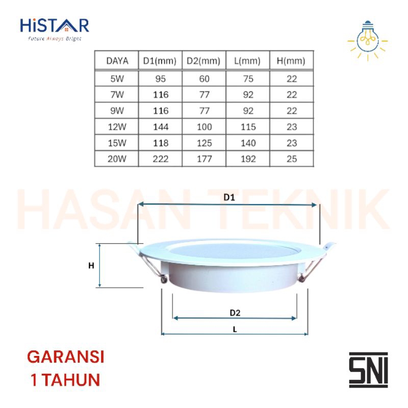 Jual HISTAR Lampu LED 5W Downlight 6500K(cahaya putih) | Shopee Indonesia