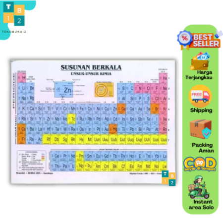 Jual Susunan Berkala Unsur-Unsur Kimia Tabel SPU Ukuran Besar / Kecil ...