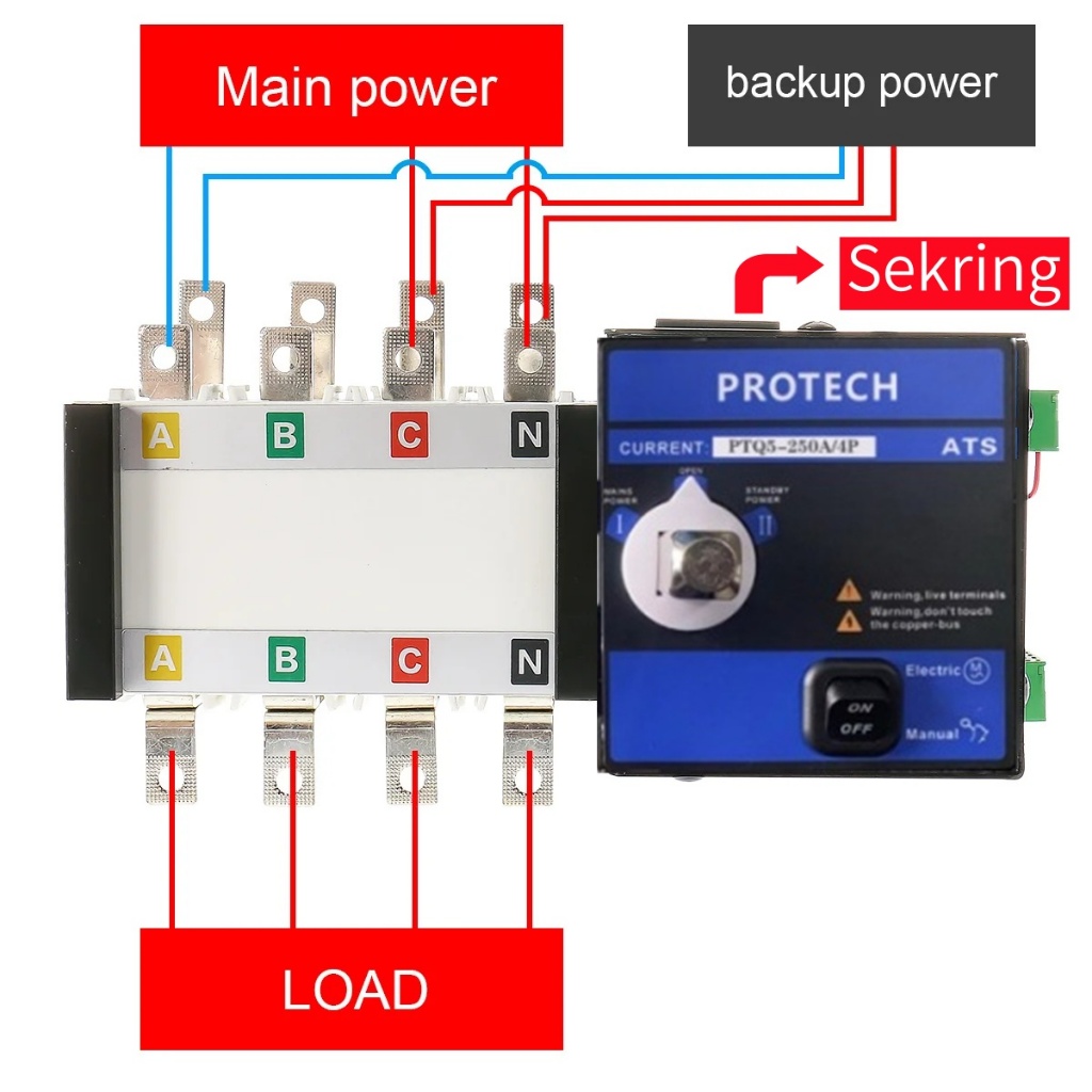 Jual Ats 4p 250a Ats Dual Power Automatic Switch Pln Genset Ats 250a 4p ...