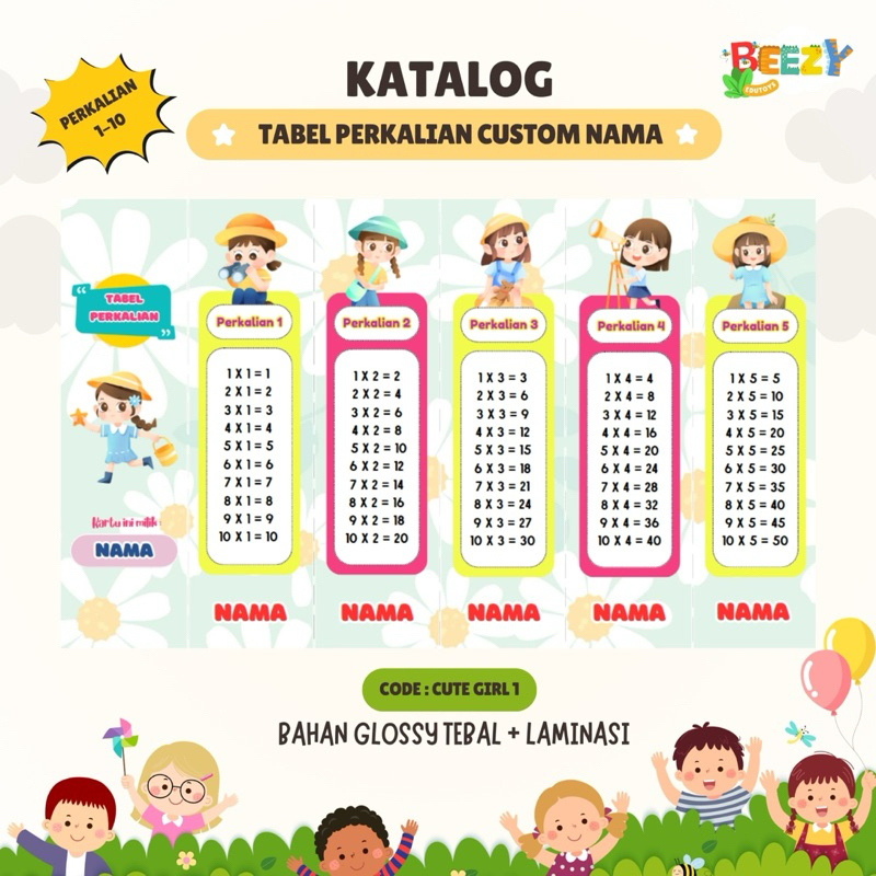 Jual FLASHCARD TABEL PERKALIAN 1-10 | TABEL PERKALIAN ANAK SD ...