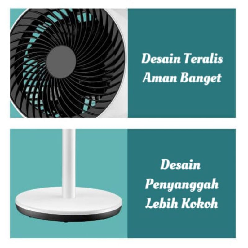 Jual Kipas Angin Berdiri Listrik Premium Low Watt Low Noise Tanpa ...