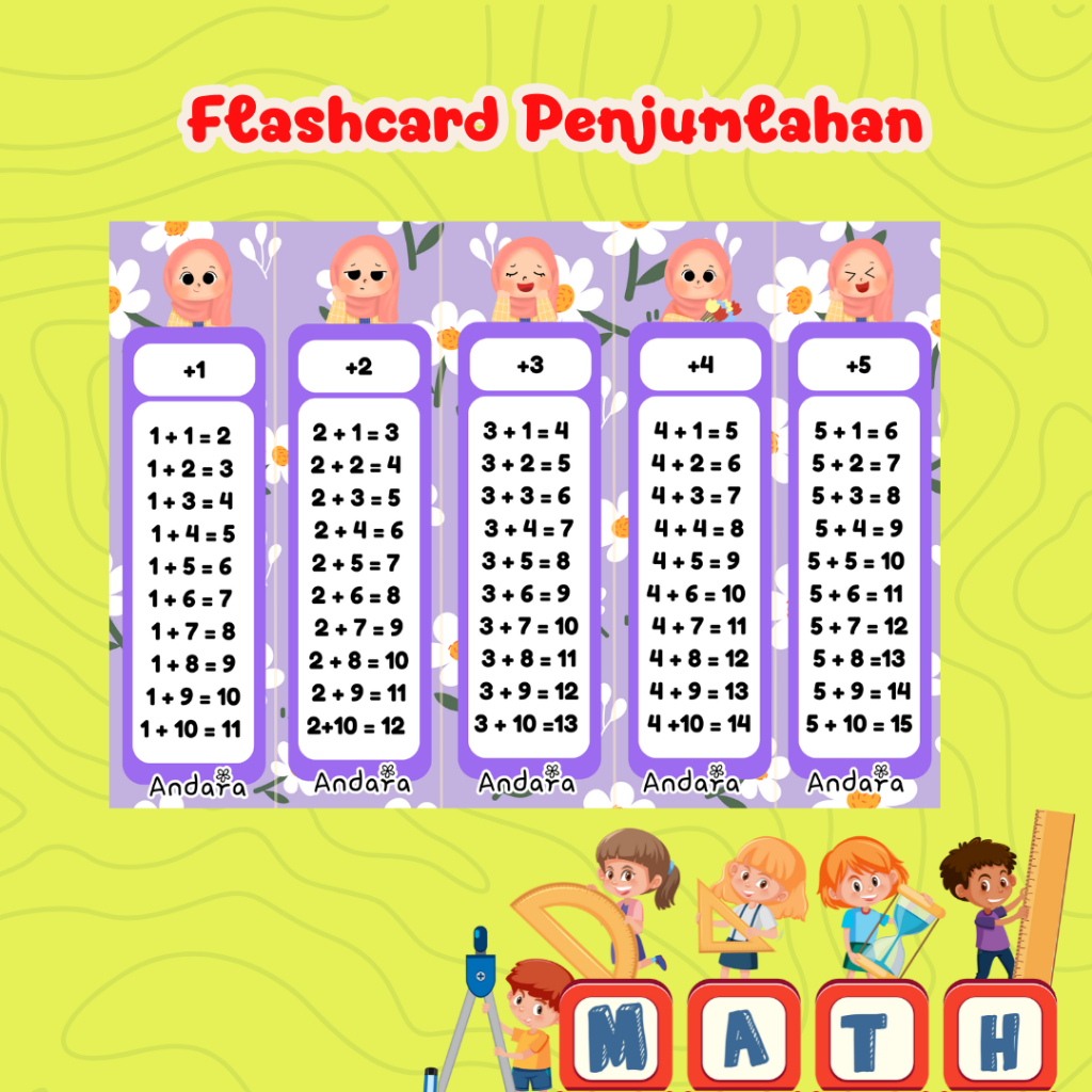 Jual Flash Card Penjumlahan Anak TK SD Kartu Tabel Matematika Perkalian 1 sampai 10 Alat Belajar ...