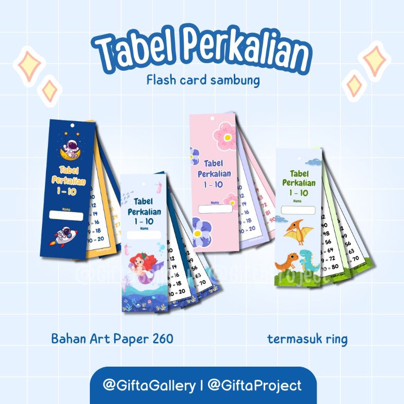 Jual Tabel Flash Card Perkalian Pembagian Matematika | Shopee Indonesia